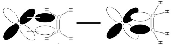 Zeise’s Salt -The Molecule that Transformed Chemistry – The Unchained ...