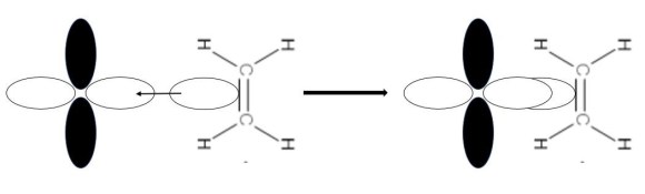 Zeise’s Salt -The Molecule that Transformed Chemistry – The Unchained ...