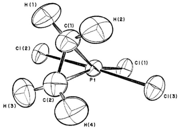 Zeise’s Salt -The Molecule that Transformed Chemistry – The Unchained ...